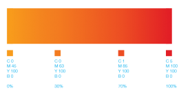 Color palette – Hocoma – Style Guide